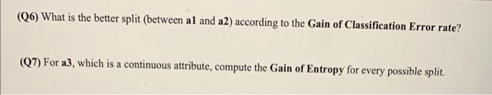 Solved Decision Tree (Q6) What is the better split (between | Chegg.com