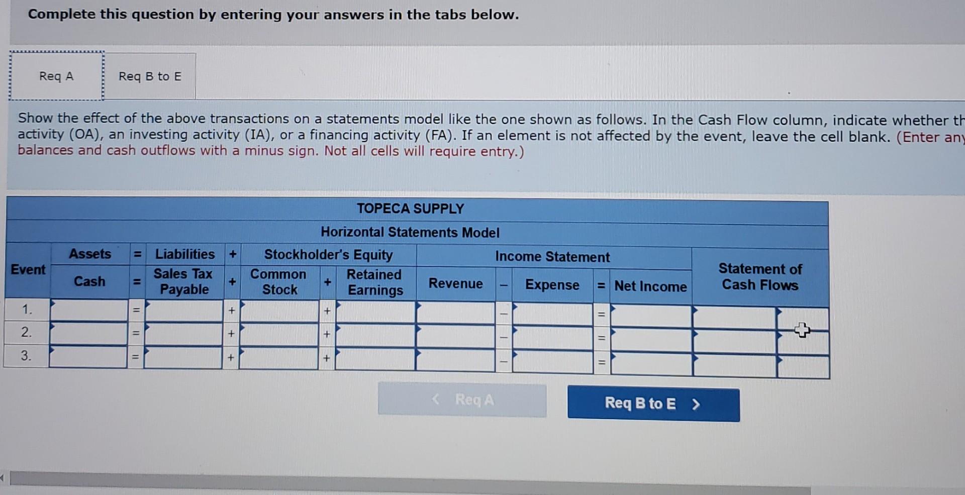 Solved oblems | Chegg.com