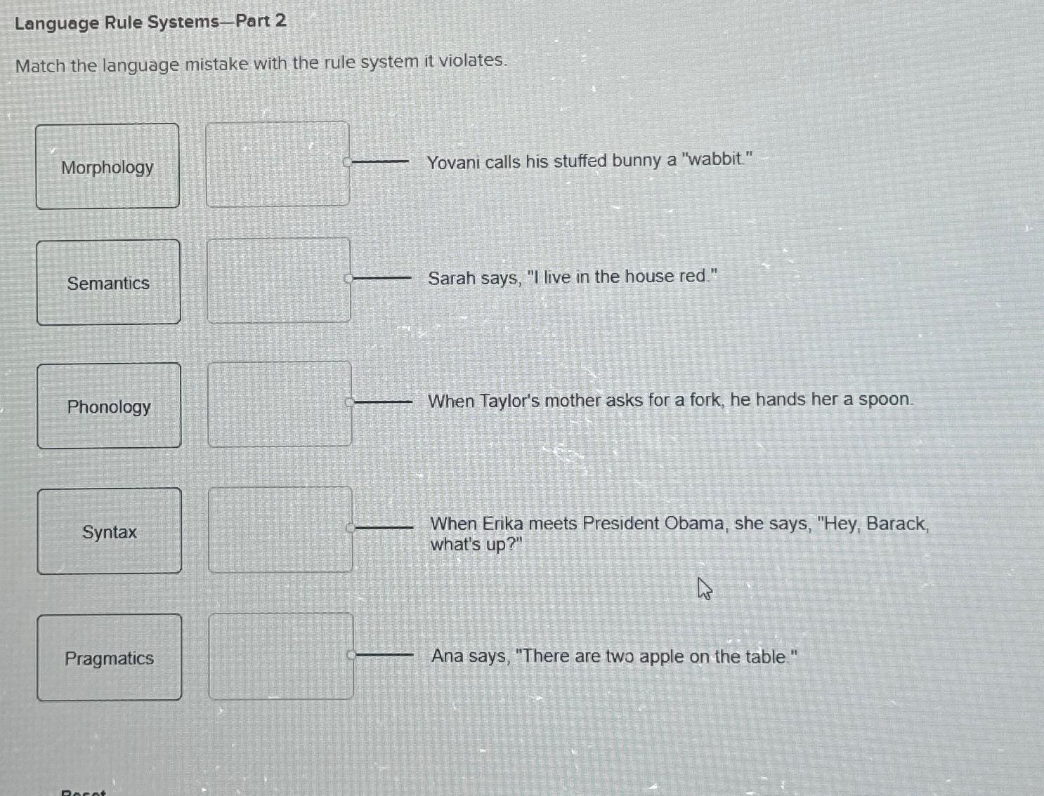Solved Language Rule Systems-Part 2Match the language | Chegg.com