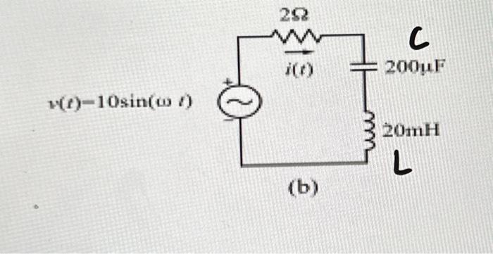 Solved Find the resonant angular frequency, Q value, and | Chegg.com