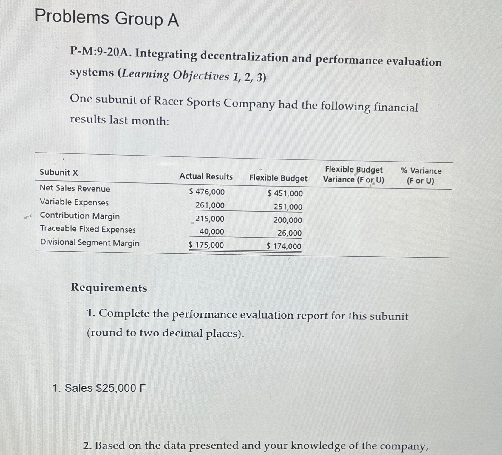 Solved Problems Group AP-M:9-20A. ﻿Integrating | Chegg.com
