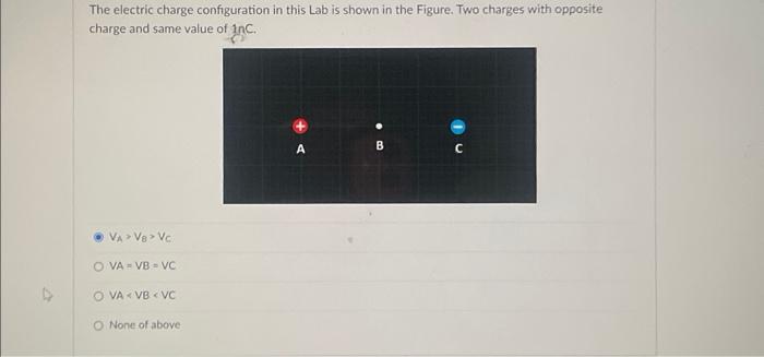Solved The electric charge configuration in this Lab is | Chegg.com