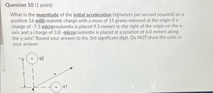 Solved Question 10 (1 point) What is the magnitude of the | Chegg.com