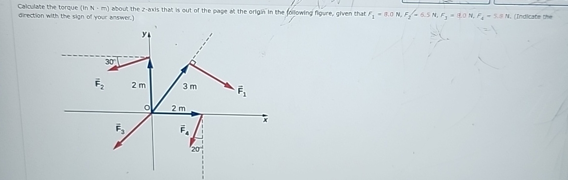 Solved Calculate the torque ( ﻿In N*m ) ﻿about the z-axis | Chegg.com