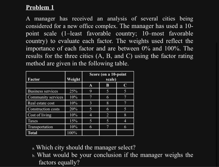 Solved Problem 1 A manager has received an analysis of | Chegg.com