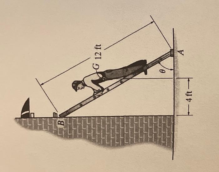 Solved 17.) A 200 lb man climbs up the ladder and stops at | Chegg.com