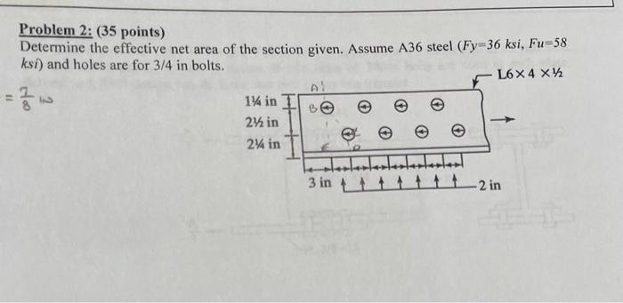 Solved Problem 2: (35 points) Determine the effective net | Chegg.com