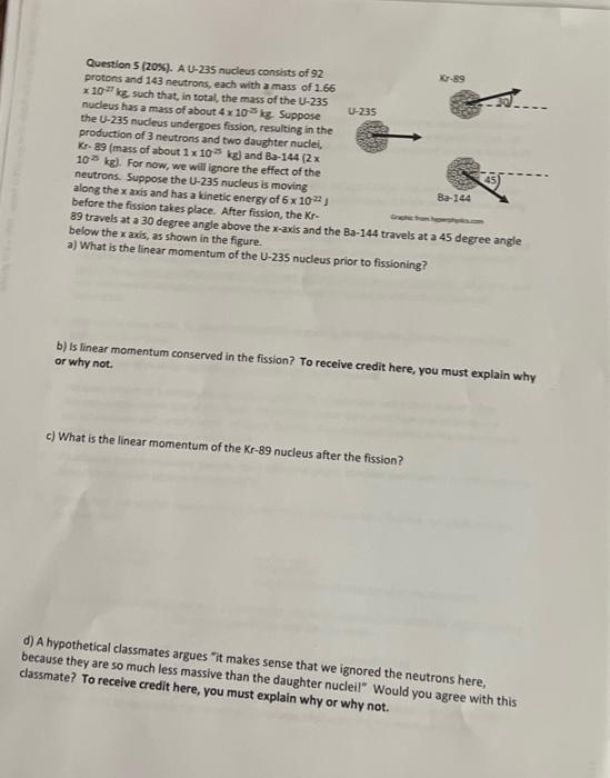 Solved b) Is linear momentum conserved in the fission? To | Chegg.com