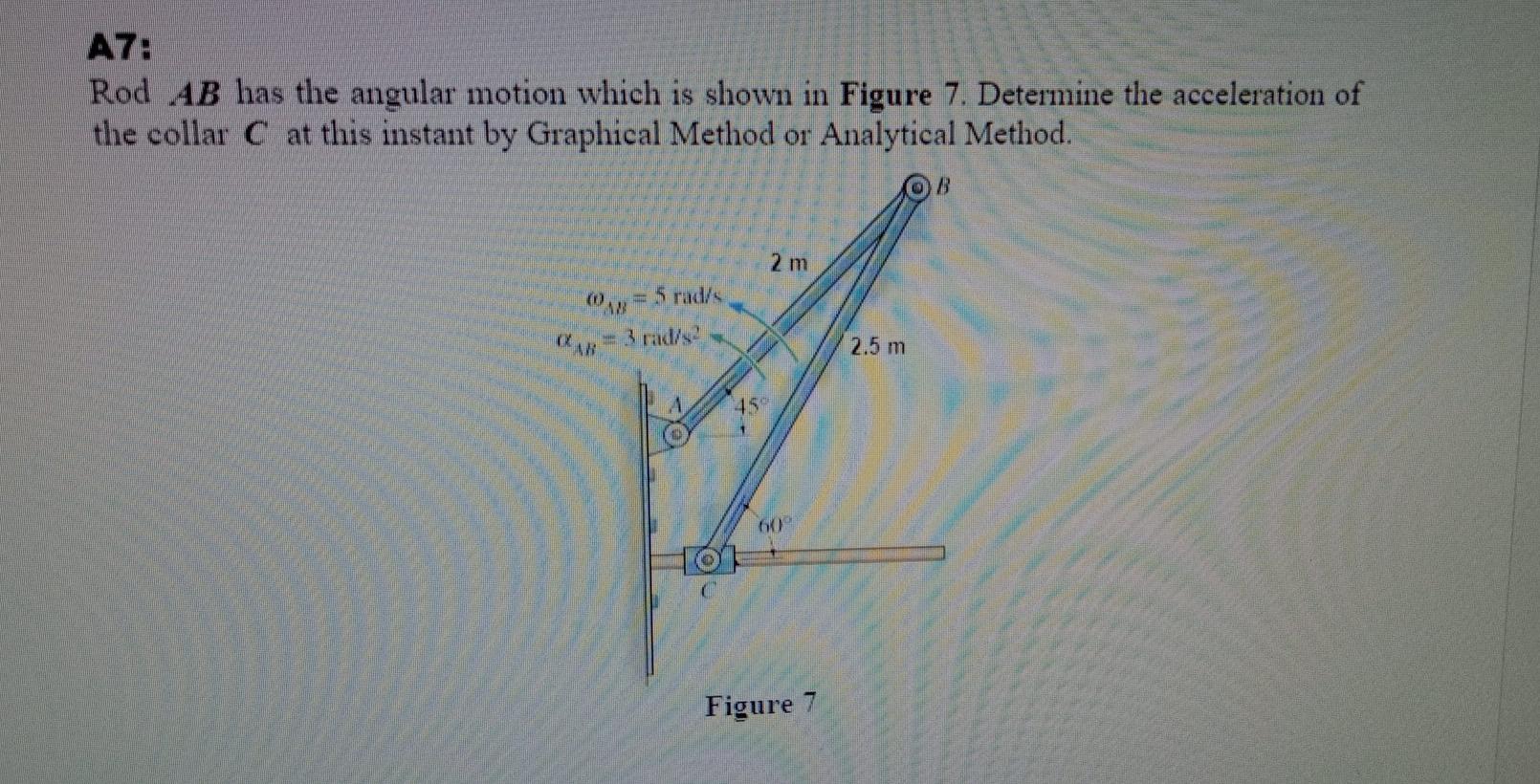 Solved A7: Rod AB has the angular motion which is shown in | Chegg.com