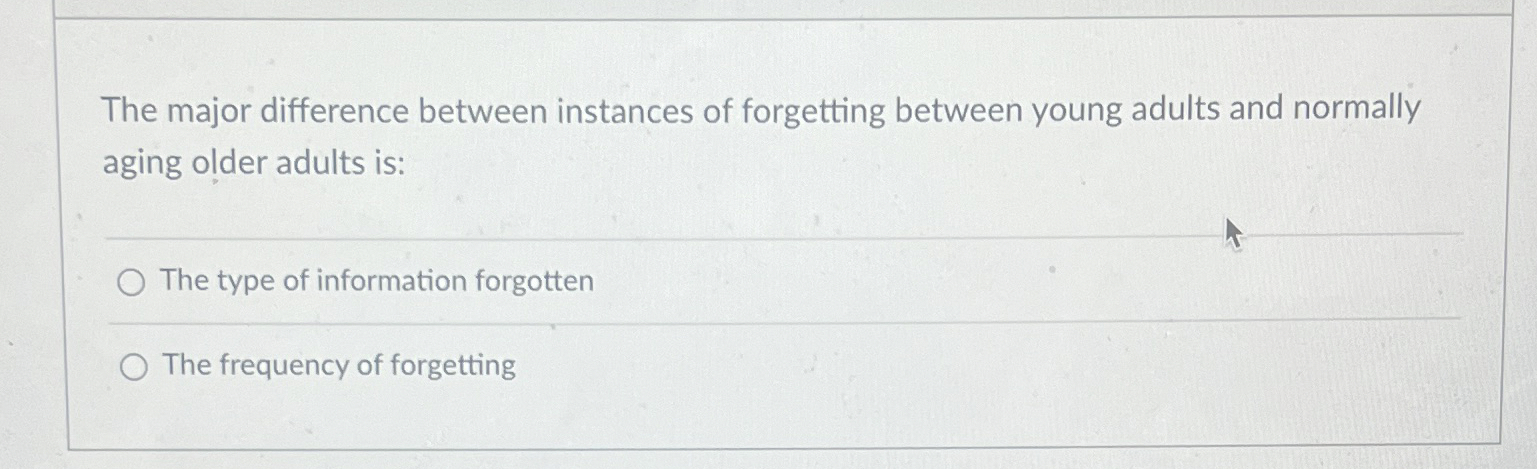 Solved The major difference between instances of forgetting | Chegg.com