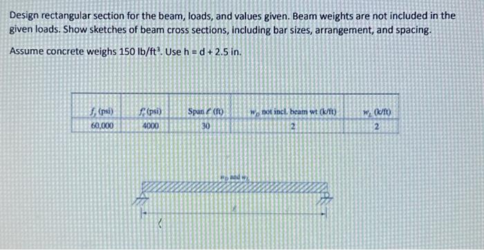 Solved Design rectangular section for the beam, loads, and | Chegg.com