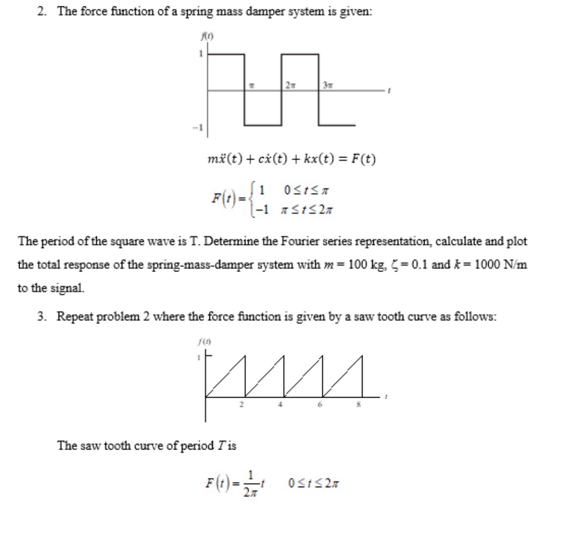 Solved The force function of a spring mass damper system is | Chegg.com