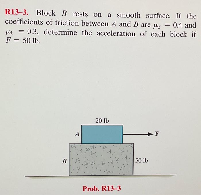 Solved R13-3. Block B rests on a smooth surface. If the | Chegg.com
