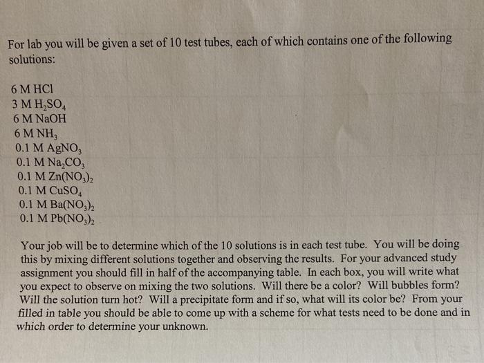 Solved Ten Test Tube Mystery Advanced Study Assignment 6 M | Chegg.com