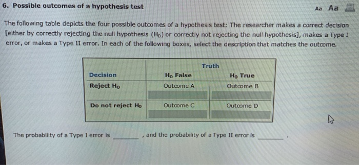 Solved 6 Possible Outcomes Of A Hypothesis Test Aa Aa 3 The 5526