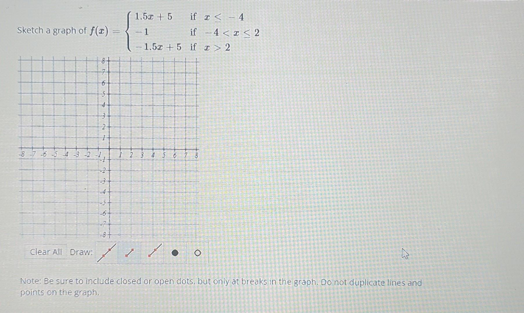 Solved Sketch a graph of f(x)=⎩⎨⎧1.5x+5−1−1.5x+5 if x≤−4 if | Chegg.com