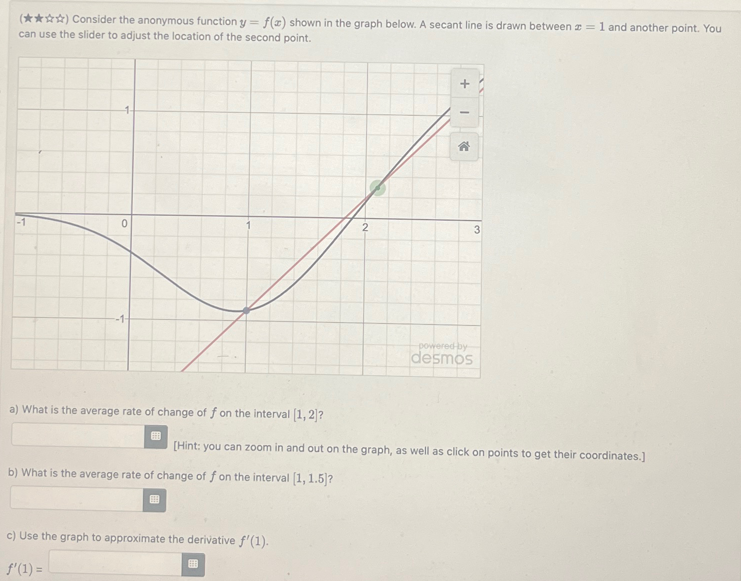 Solved (*********⇝) ﻿Consider the anonymous function y=f(x) | Chegg.com