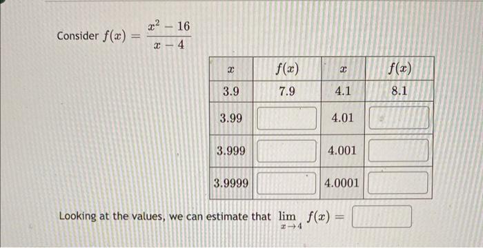 Solved Consider f(x)=x−4x2−16 Looking at the values, we can | Chegg.com