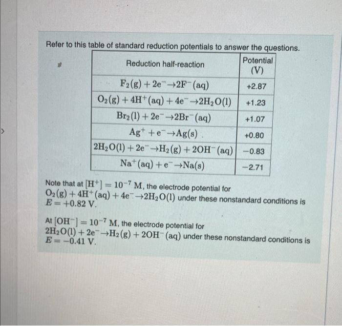 Solved Refer to this table of standard reduction potentials | Chegg.com