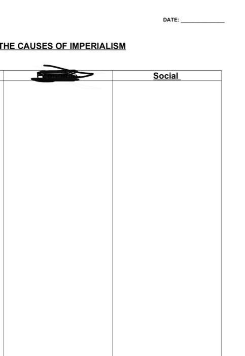 THE CAUSES OF IMPERIALISM | Chegg.com