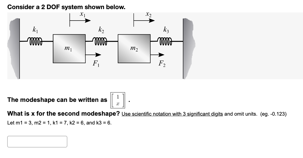 Solved The modeshape can be written as [1x].What is x ﻿for | Chegg.com
