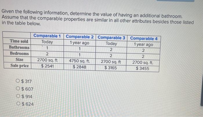 Solved Given the following information, determine the value | Chegg.com