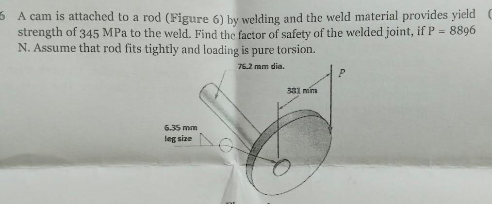 Solved A cam is attached to a rod (Figure 6) by welding and | Chegg.com