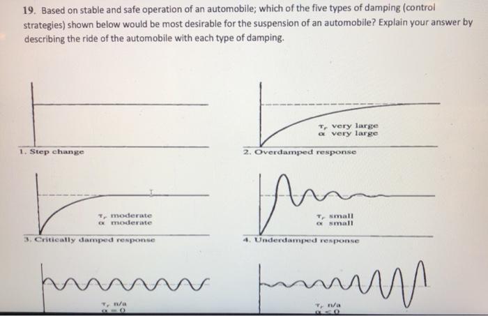 Solved 16. The output of a tachometer is OV for 0 rpm, and | Chegg.com