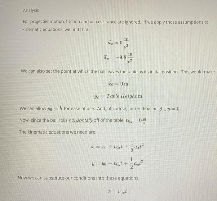 Solved Introduction Imagine a ball rolling off a table and | Chegg.com ...