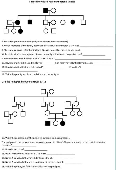 Solved Shaded individuals have Huntington's Disease 6. Write | Chegg.com