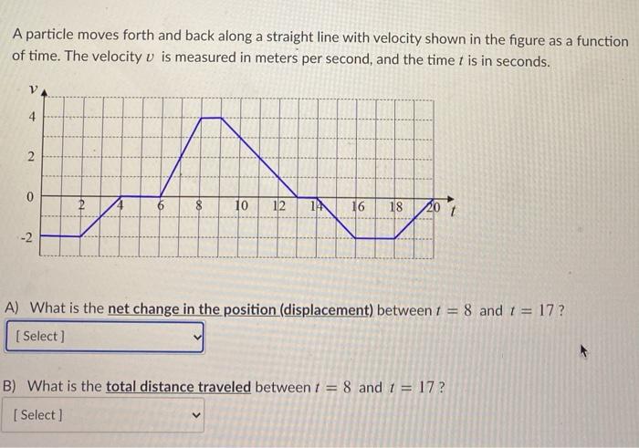 Solved A particle moves forth and back along a straight line | Chegg.com