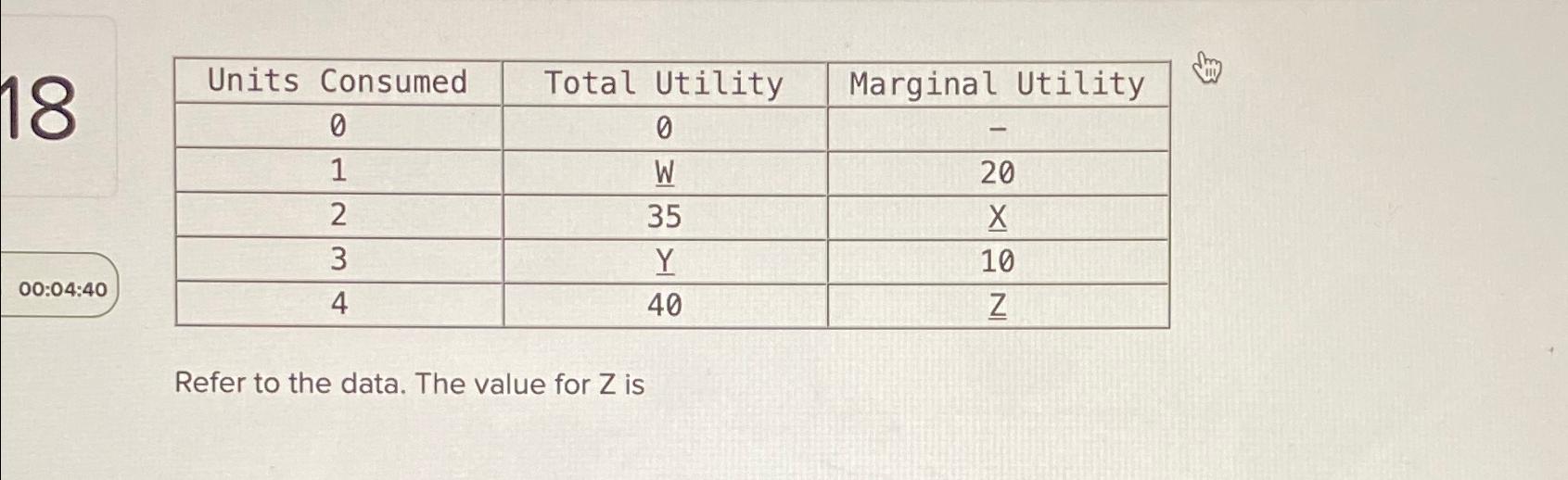 Solved 18\table[[Units Consumed,Total Utility,Marginal | Chegg.com