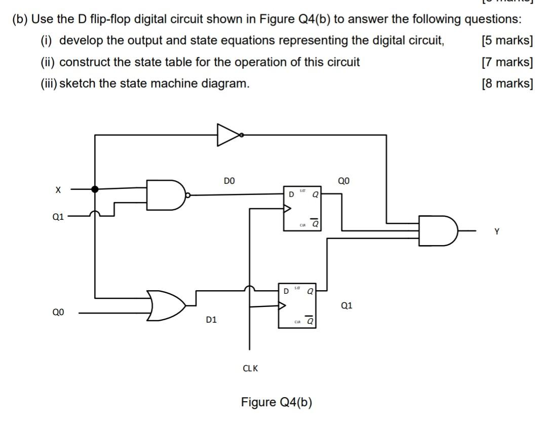 Solved (b) Use the D flip-flop digital circuit shown in | Chegg.com