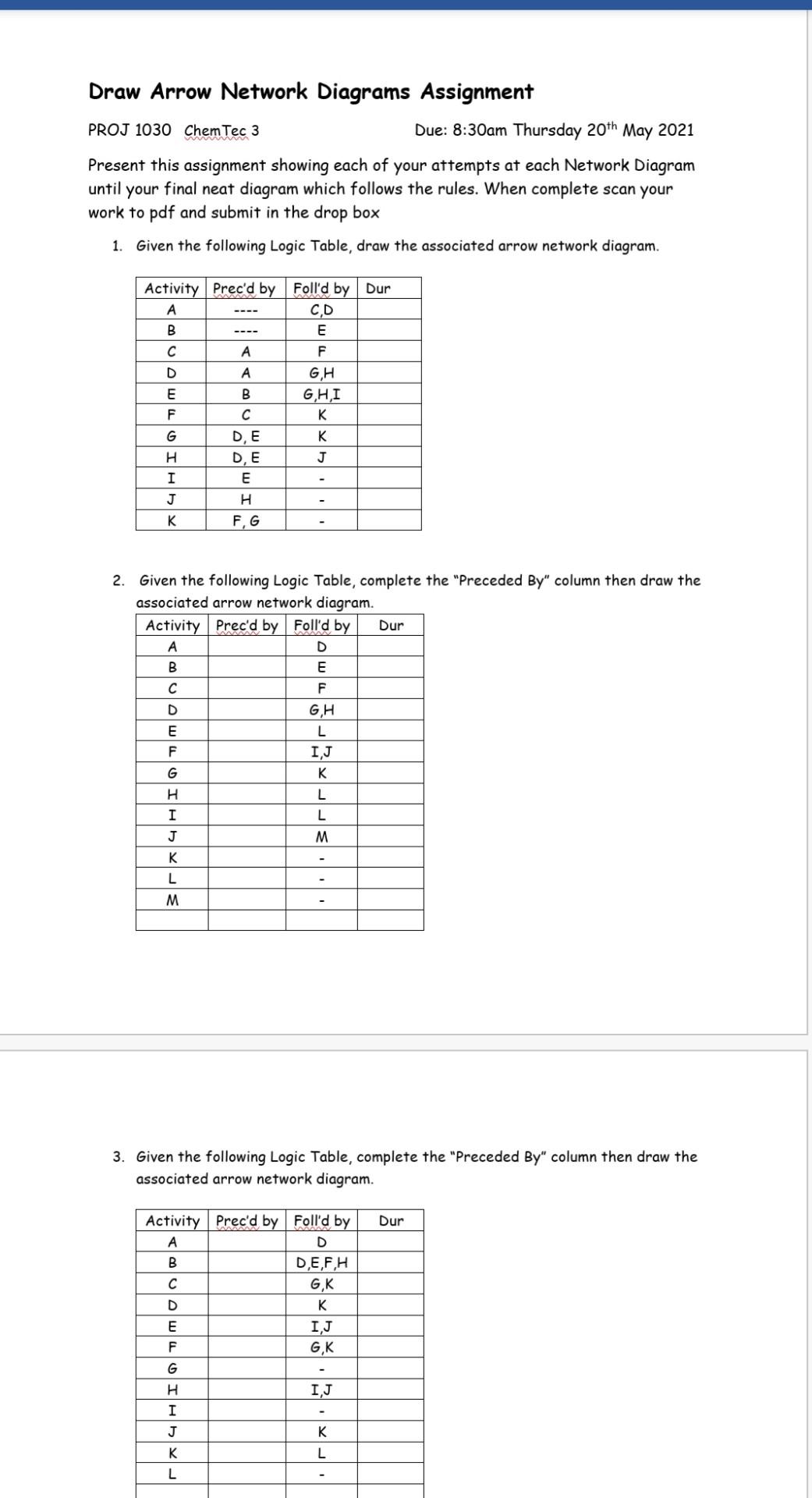 Solved Draw Arrow Network Diagrams Assignment PROJ 1030 Chem | Chegg.com