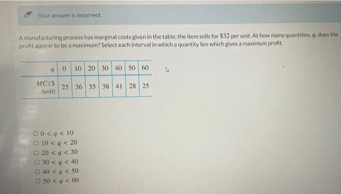 Solved Your answer is incorrect. A manufacturing process has | Chegg.com