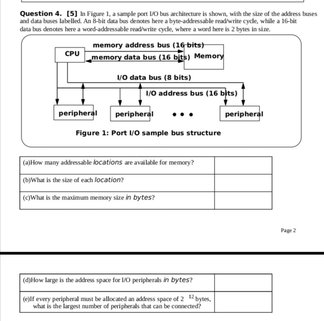 Solved Question 4. [5] In Figure 1, a sample port I/O bus | Chegg.com