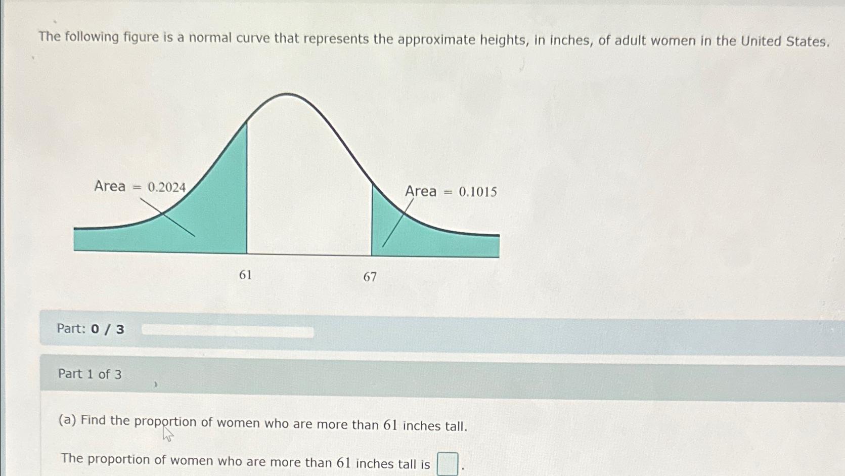 Solved The following figure is a normal curve that | Chegg.com