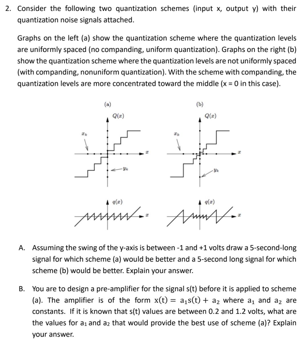 Solved 2. Consider the following two quantization schemes | Chegg.com