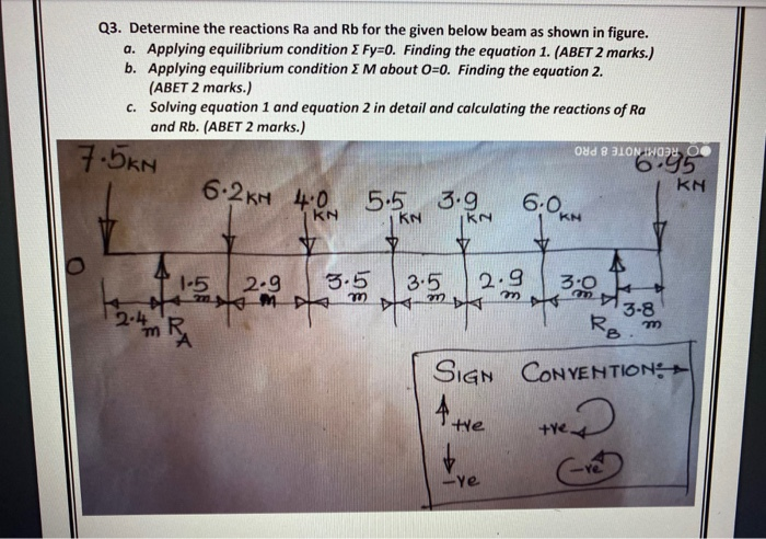 Solved Q3. Determine the reactions Ra and Rb for the given | Chegg.com