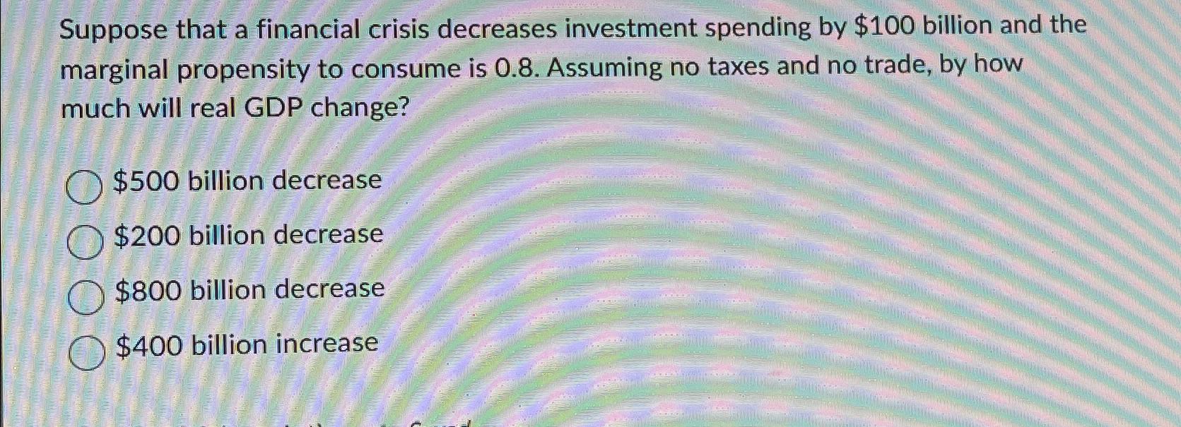 Solved Suppose that a financial crisis decreases investment | Chegg.com