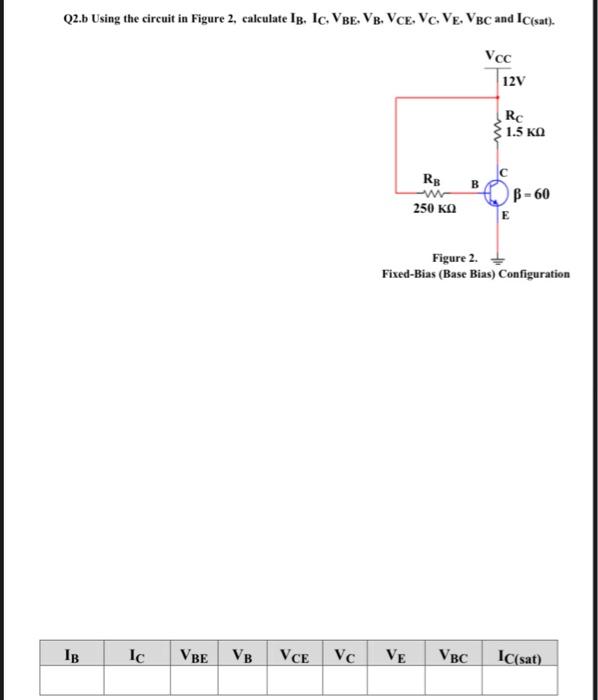 Solved Q2.b Using the circuit in Figure 2, calculate | Chegg.com