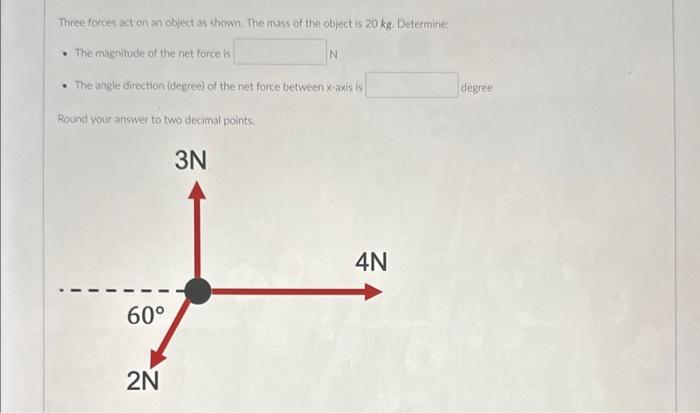 Solved Three Forces Act On An Object As Shown The Mass Of