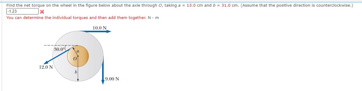 Solved Find the net torque on ﻿the wheel in ﻿the figure | Chegg.com