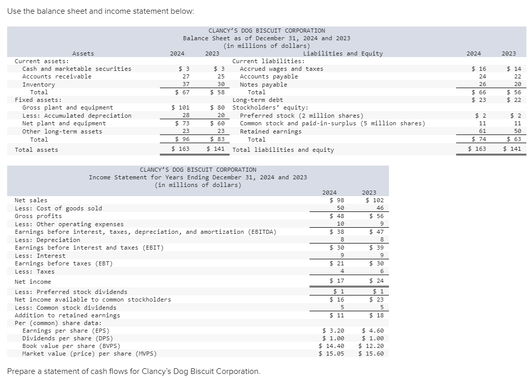 Solved Use the balance sheet and income statement | Chegg.com