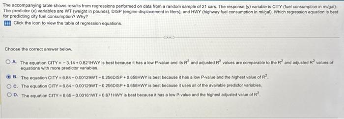 Solved Regression Table Regression Table | Chegg.com