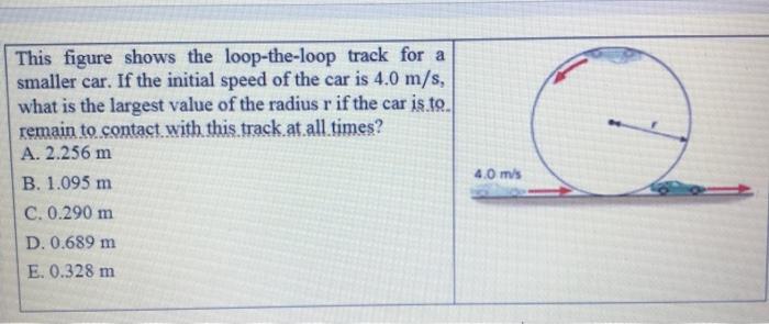 Solved This figure shows the loop-the-loop track for a | Chegg.com