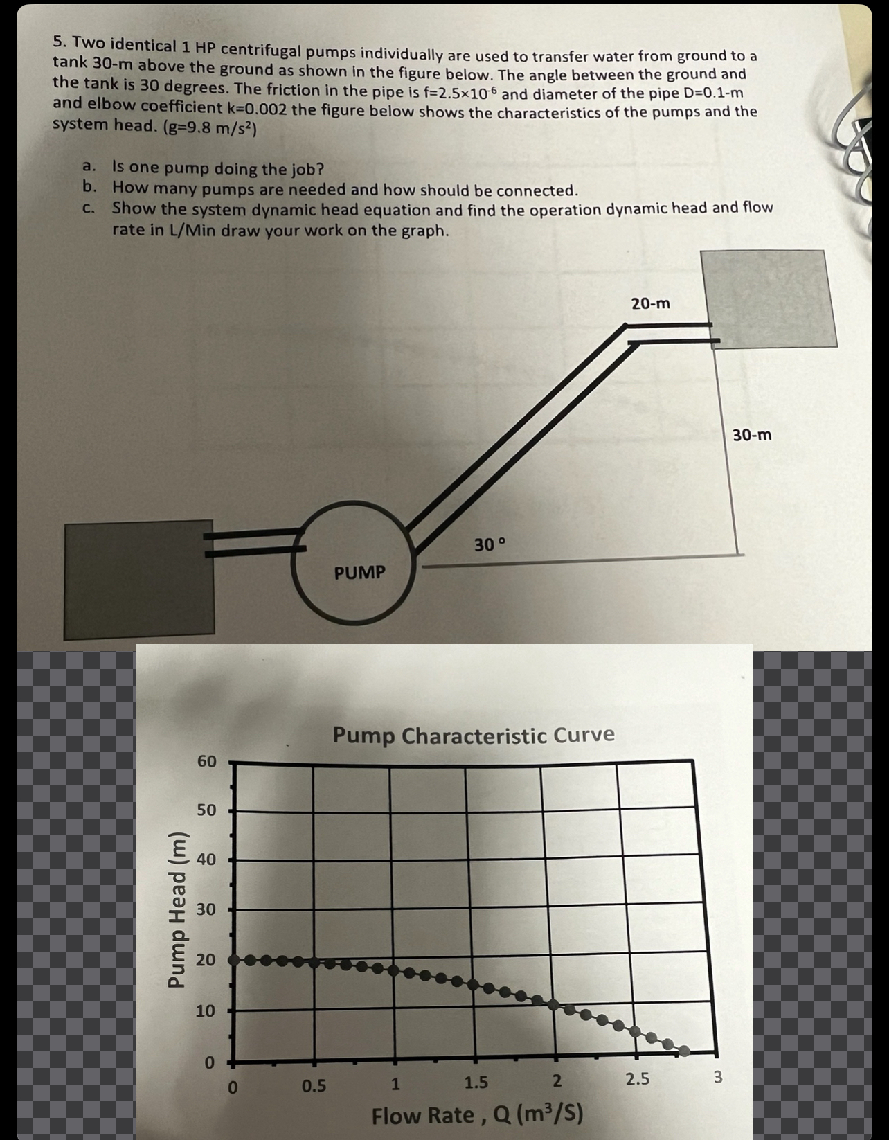 Solved Two identical 1HP ﻿centrifugal pumps individually are | Chegg.com
