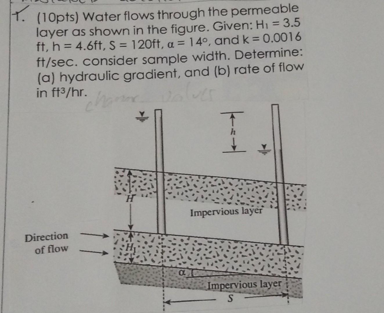 Solved 7. (10pts) Water flows through the permeable layer as | Chegg.com