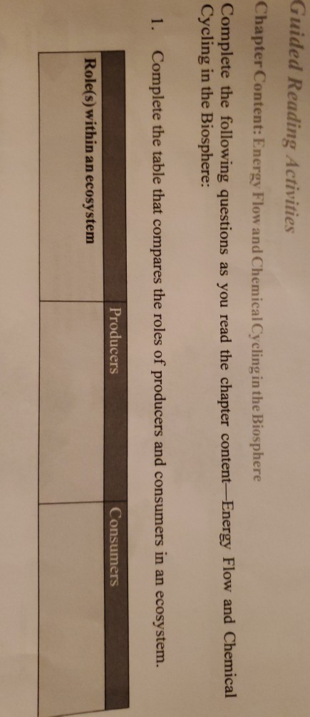 Solved Guided Reading Activities Chapter Content: Energy | Chegg.com