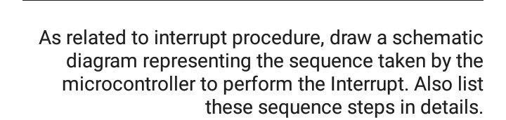 Solved As related to interrupt procedure, draw a schematic | Chegg.com